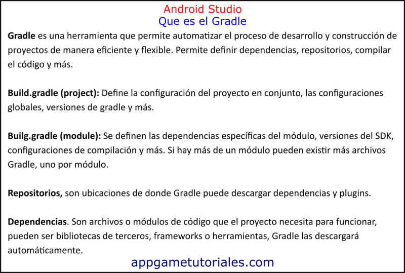 Gradle Kotlin App Game Tutoriales